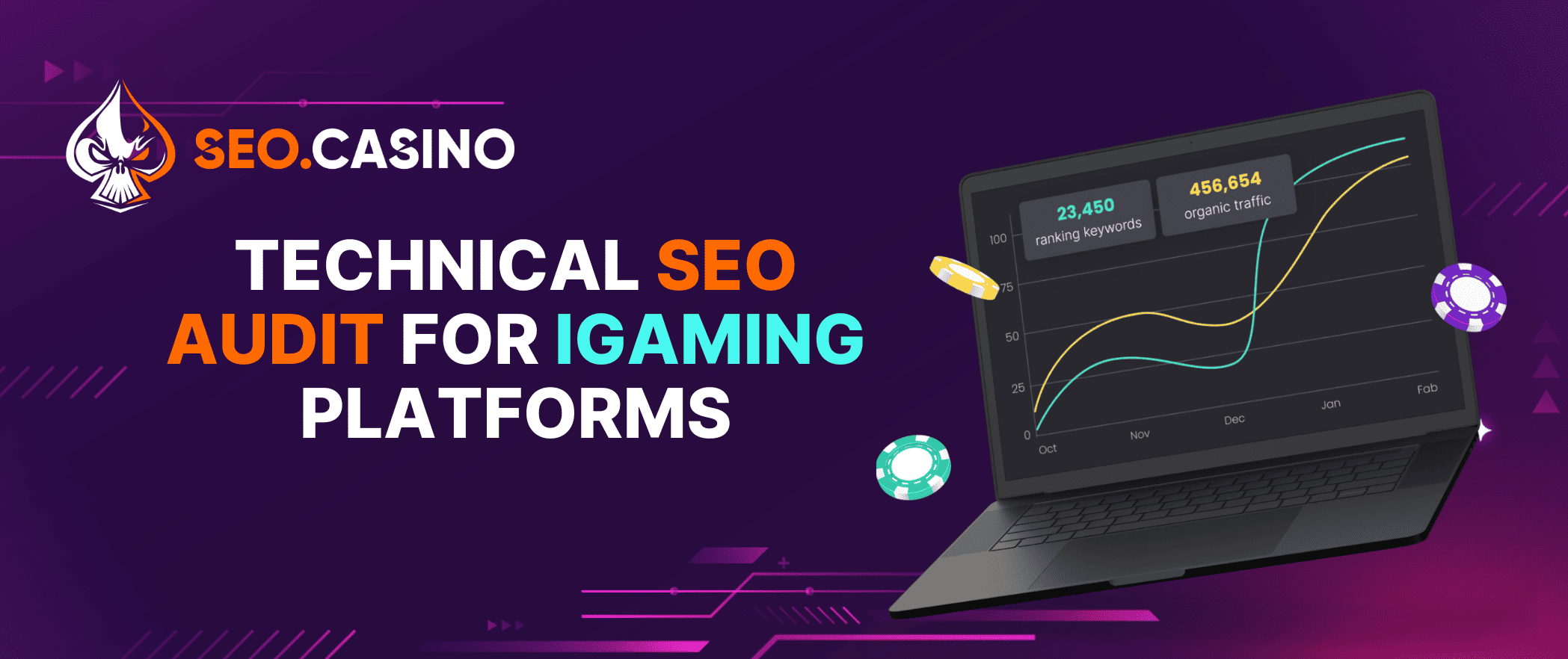 Technical SEO Audit for iGaming platforms: SoftSwiss, BetB2B, EveryMatrix